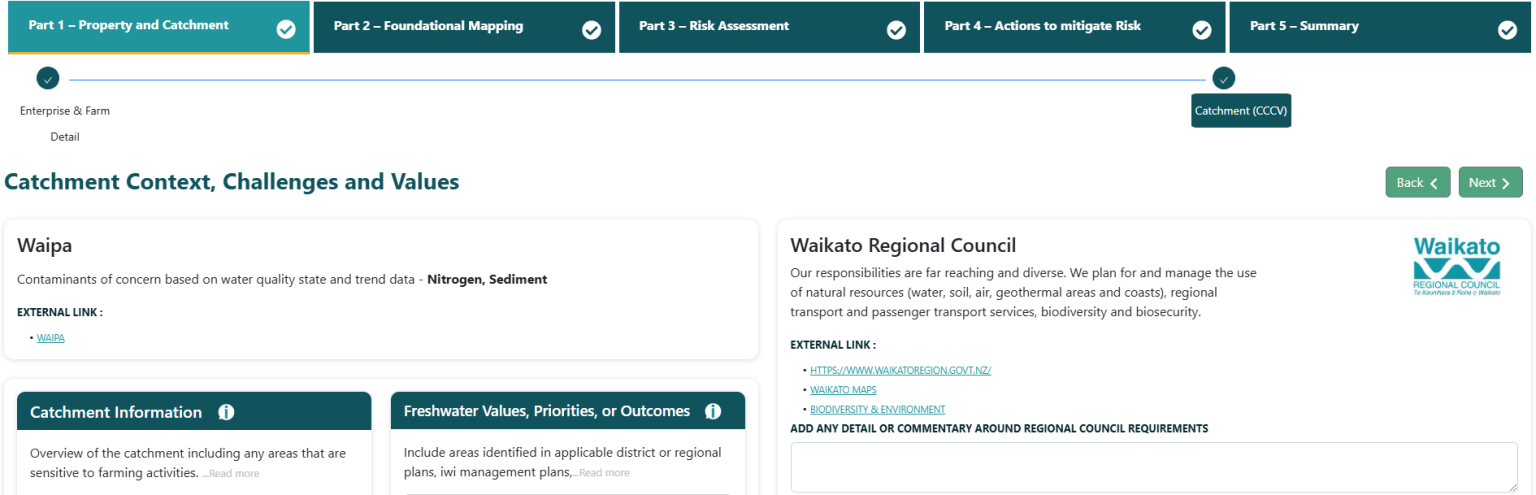 CCCV Overview - QCONZ FWFP